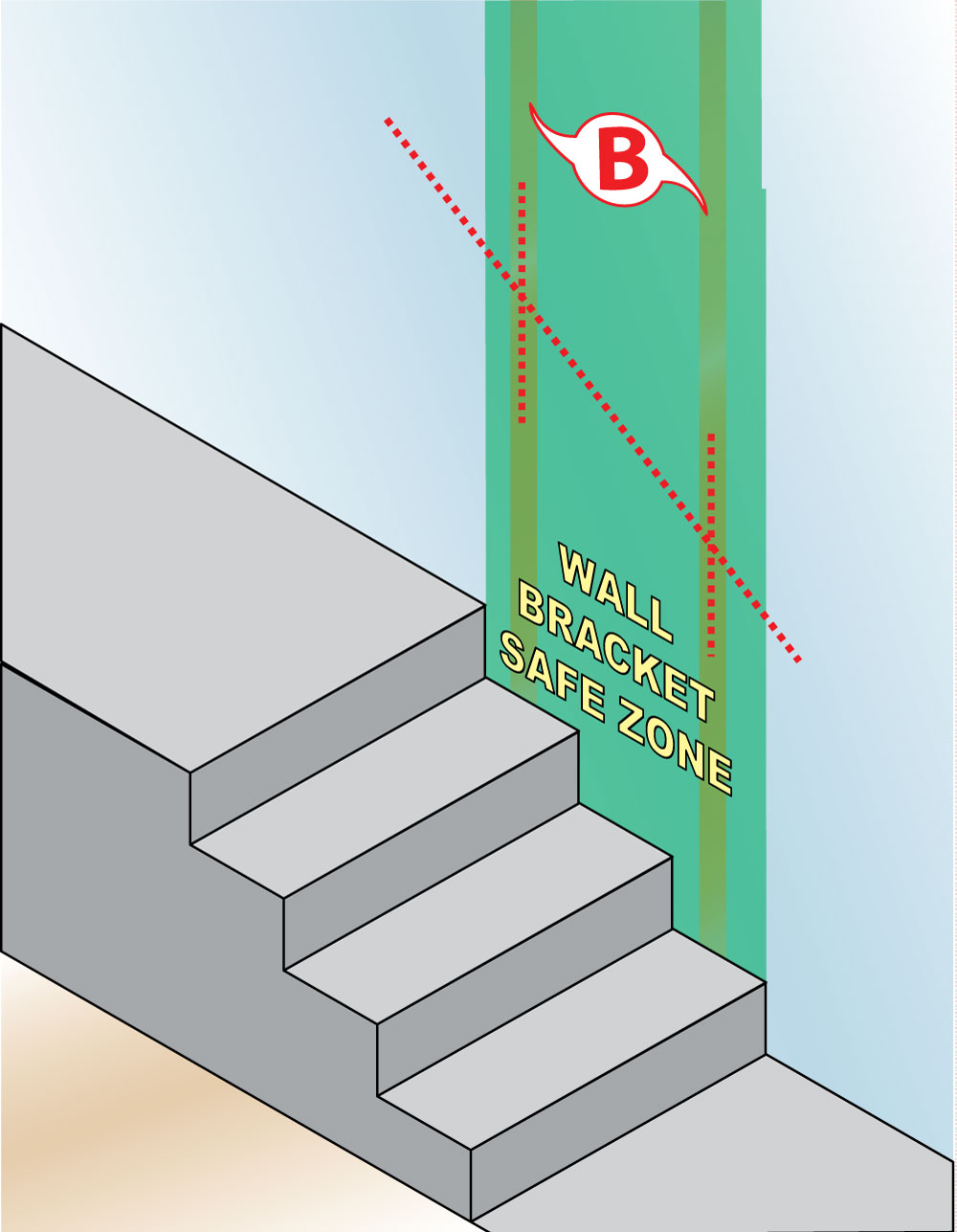DIY Wall Rails Installation - DIY Handrails